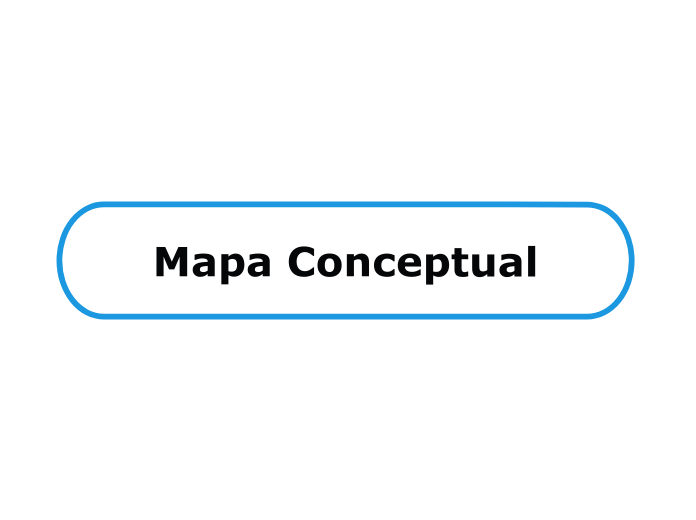 Mapa Conceptual - Adimen Mapa